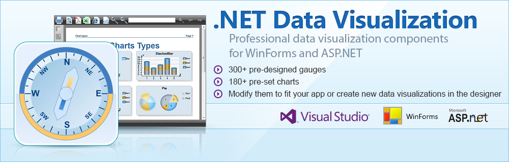 Windows Forms, ASP.NET, Silverlight Reporting, Charting, Gauge and OLAP ...